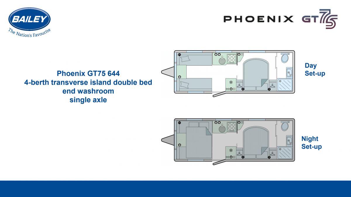 2025 Bailey Caravans GT75 644 caravan - just £22995 at Ropers of Yorkshire