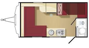 Used 2017 Elddis Xplore 304 caravan - just £11995 at Ropers of Yorkshire